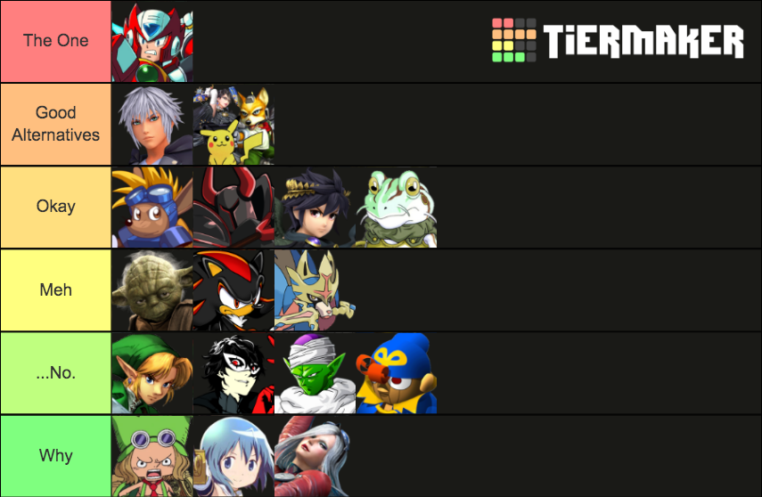 VS Matches: Meta Knight Tier List (Community Rankings) - TierMaker