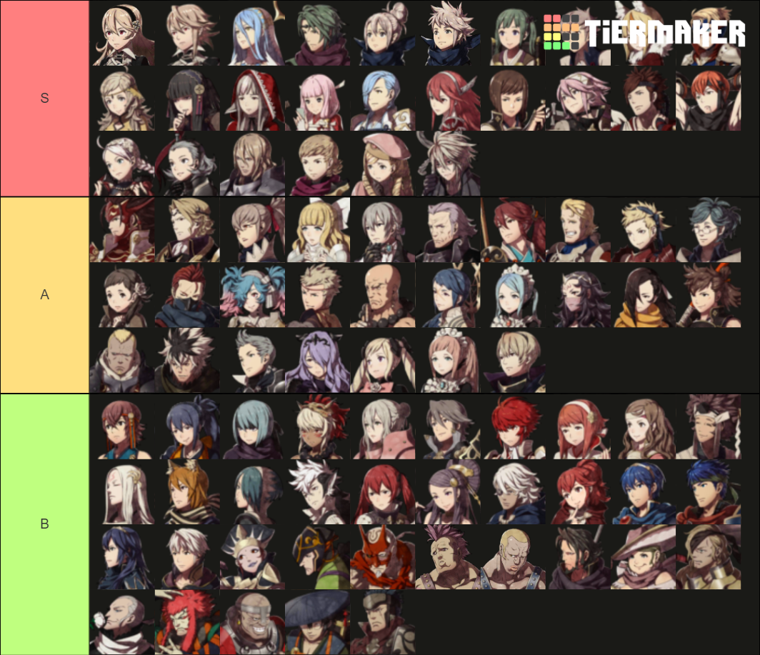 FE Fates ALL characters, bosses, NPCs, and Amiibo Tier List (Community ...
