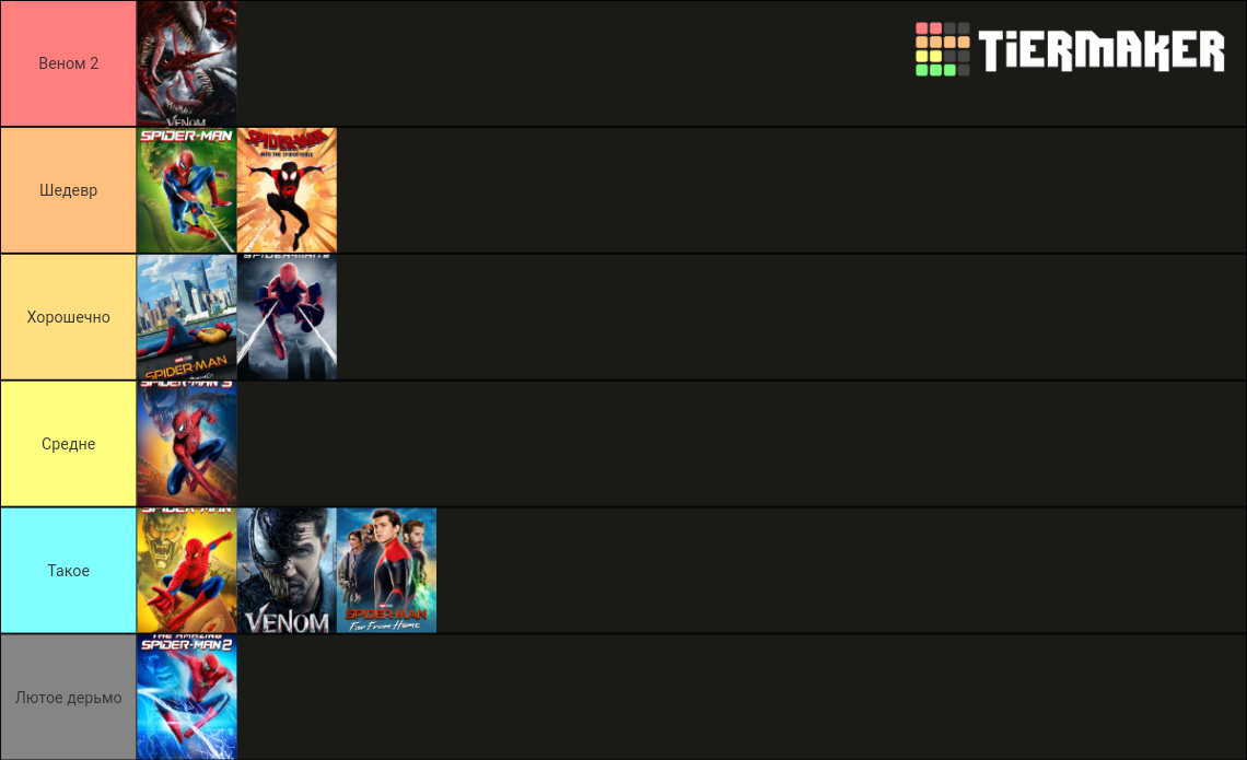 Spider-Man movies ranked (with Venom 2) Tier List (Community Rankings ...
