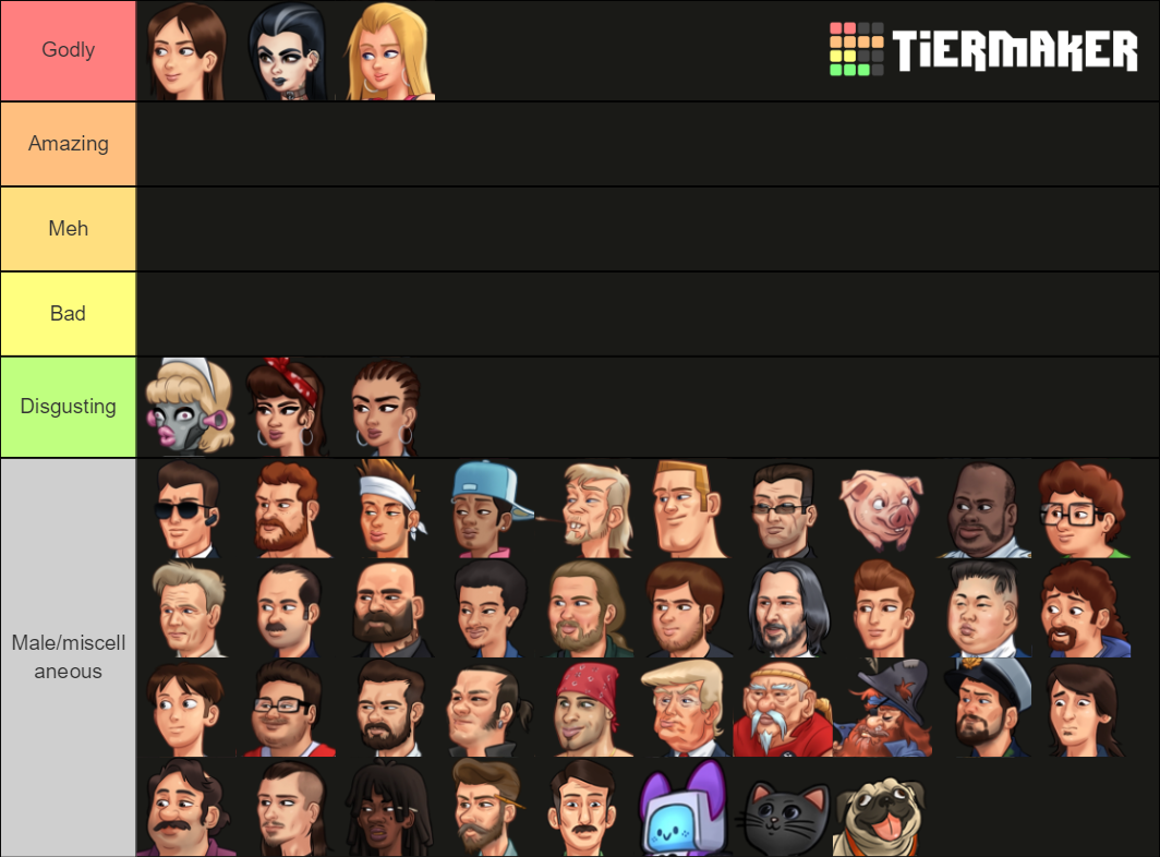 Summertime Saga 0.19.5 Characters Tier List (Community Rankings ...