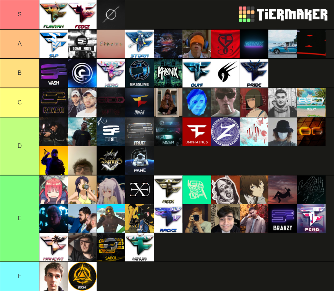 COD Editors Maker (Console only) Tier List (Community Rankings) - TierMaker