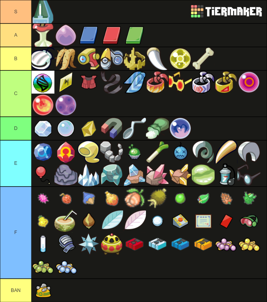 All Items in Competitive Pokemon Tier List (Community Rankings) - TierMaker