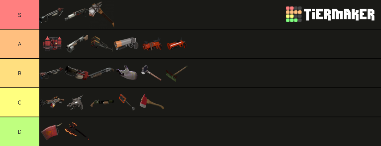 Pyro weapon Tier Tier List (Community Rankings) - TierMaker