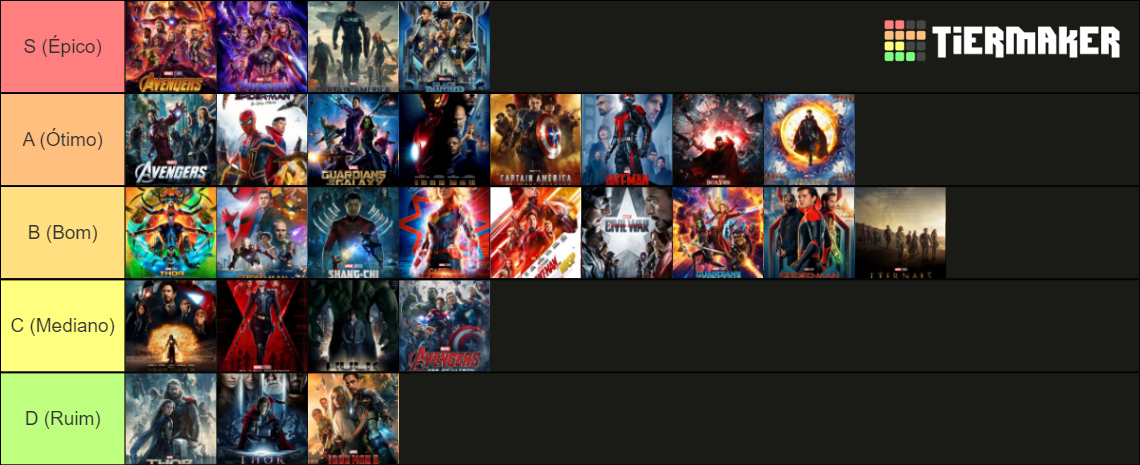 MCU Movies Tier List (Community Rankings) - TierMaker MCU Movies Tier List (Community Rankings) - TierMaker