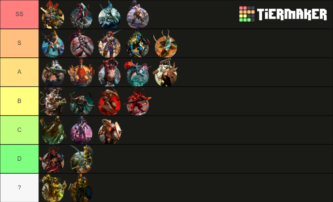 AoS3 - - August '21 Tier List (Community Rankings) - TierMaker