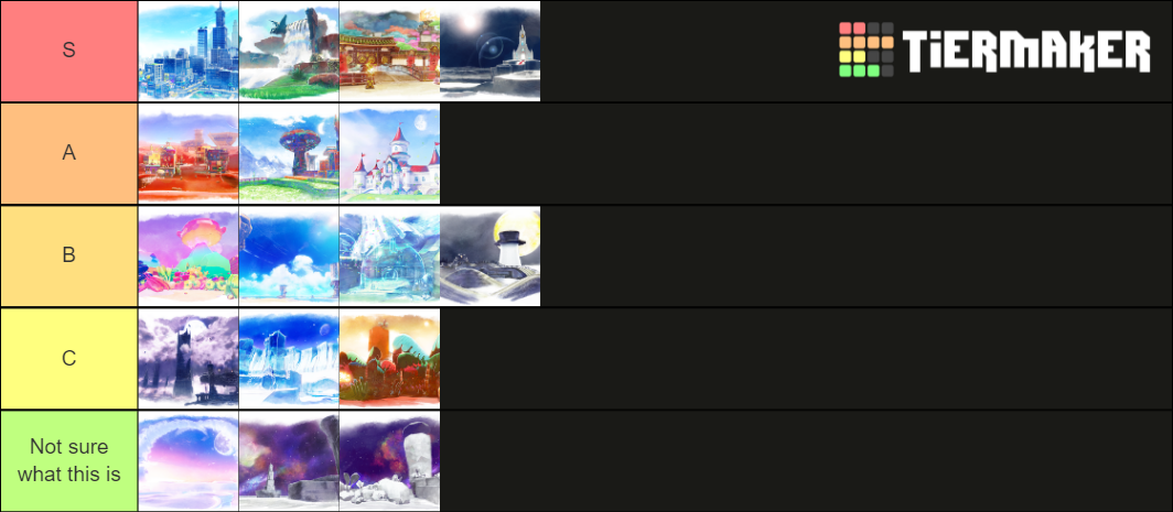Super Mario Odyssey Kingdoms Tier List (Community Rankings) - TierMaker