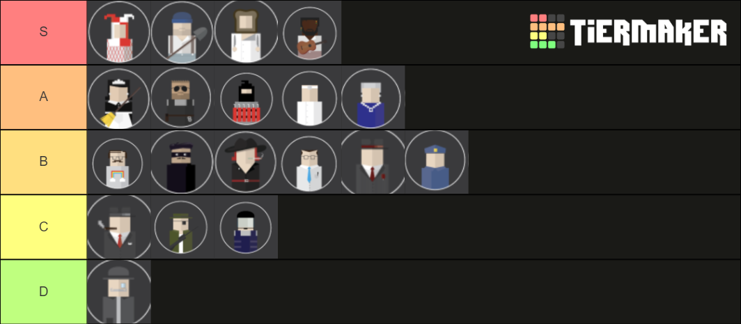 Mafia Mystery Tier List (Community Rankings) - TierMaker