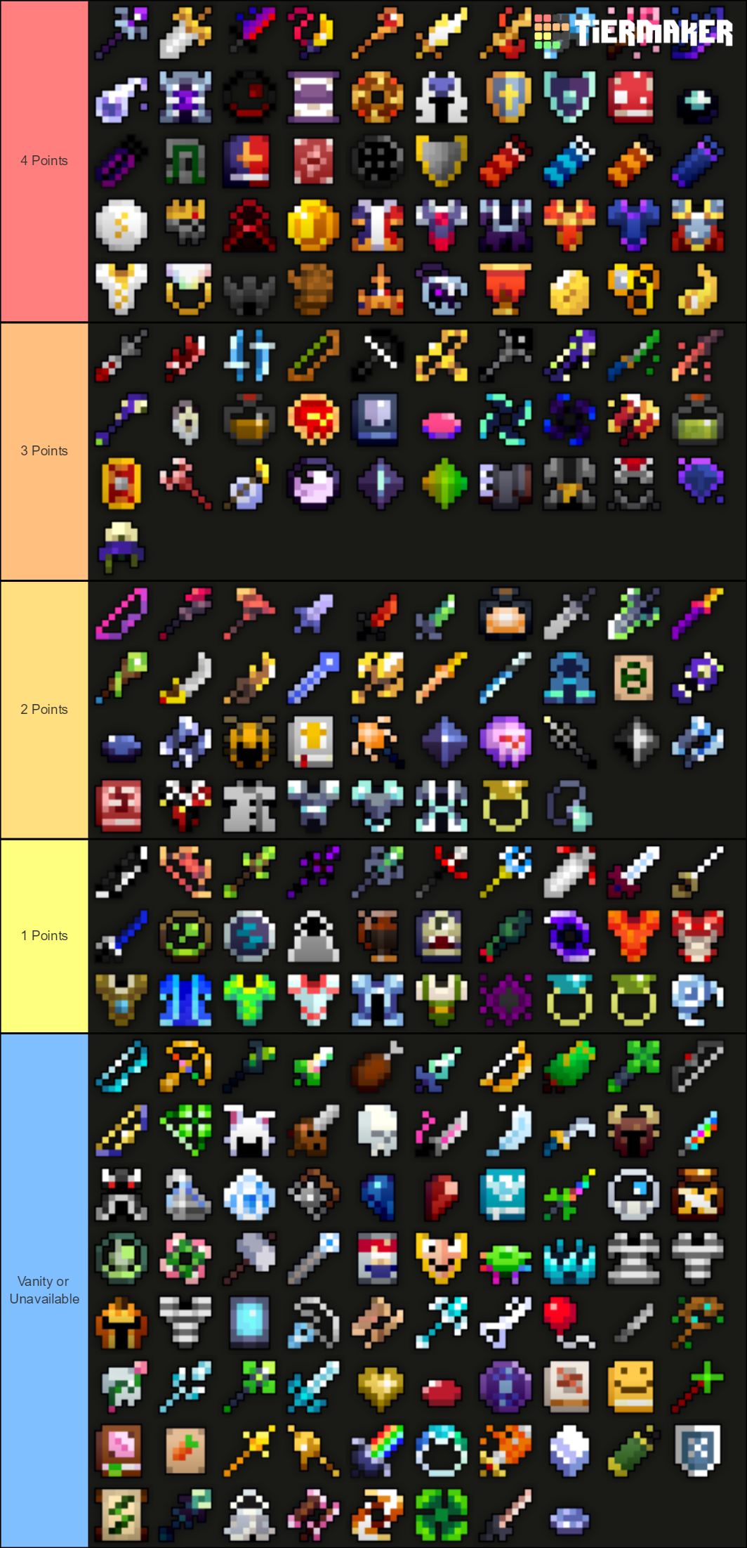 All of Rotmg White bags Tier List (Community Rankings) - TierMaker
