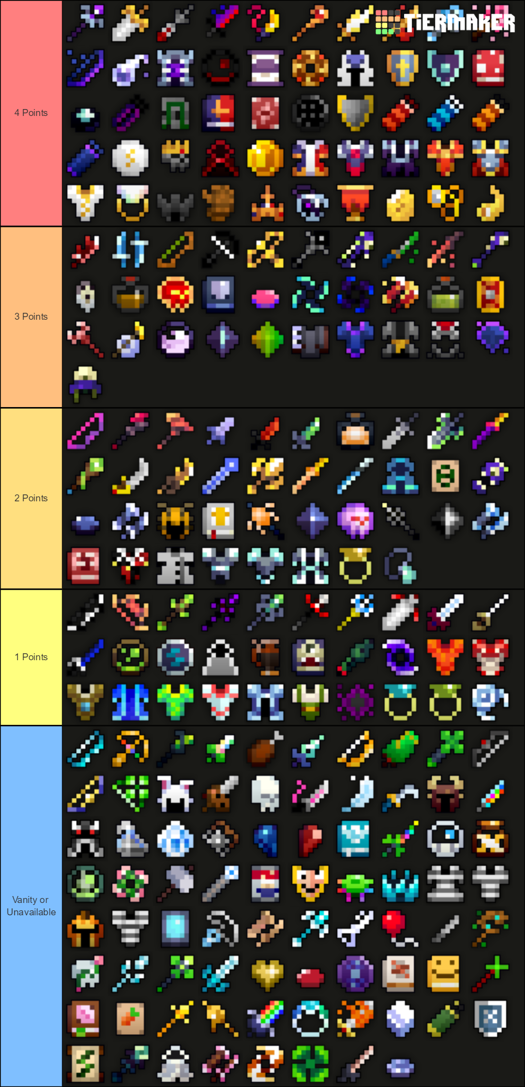 All of Rotmg White bags Tier List (Community Rankings) - TierMaker