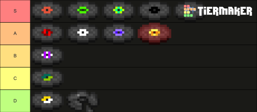 Mincraft Music Disc Tier List (Community Rankings) - TierMaker