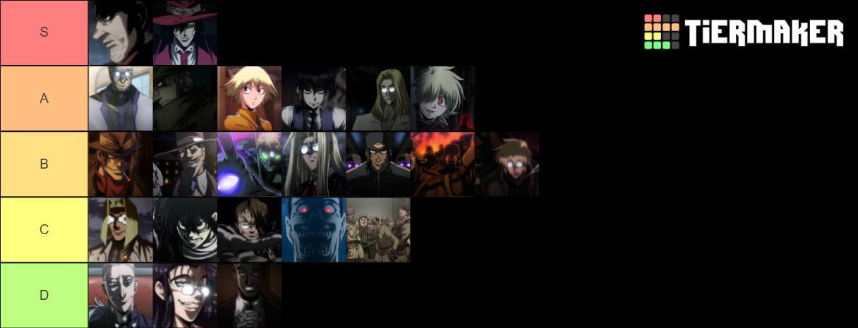 Most powerful Hellsing Ultimate's characters Tier List (Community Rankings) - TierMaker