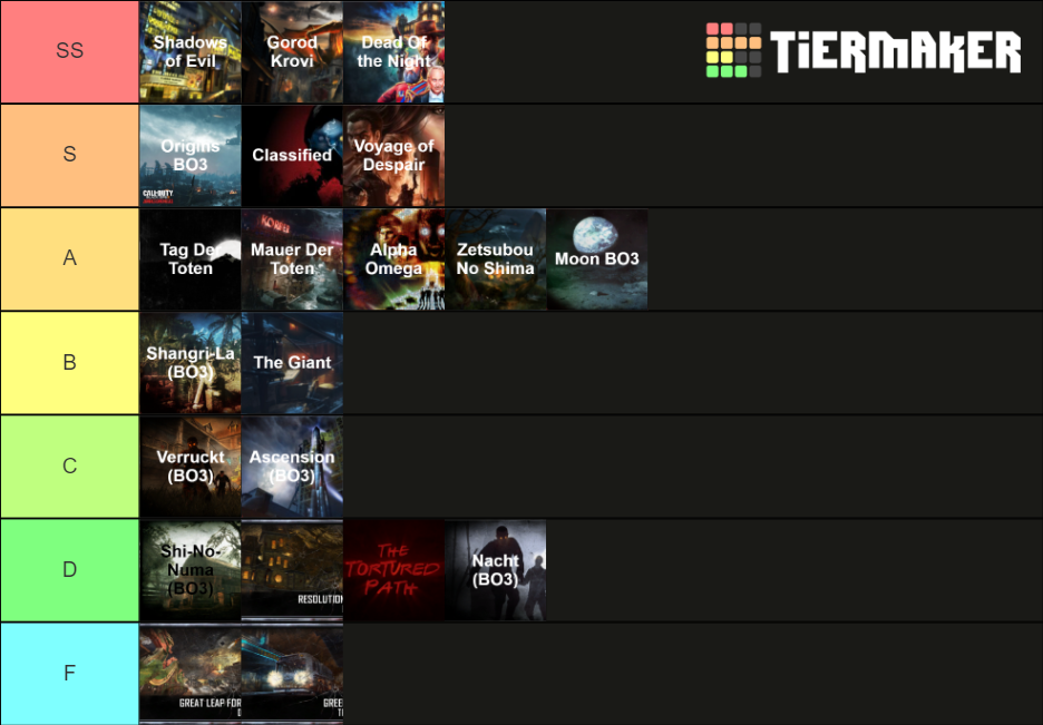 Call of Duty Zombies Plus Extinction 8/12/2021 Tier List (Community ...