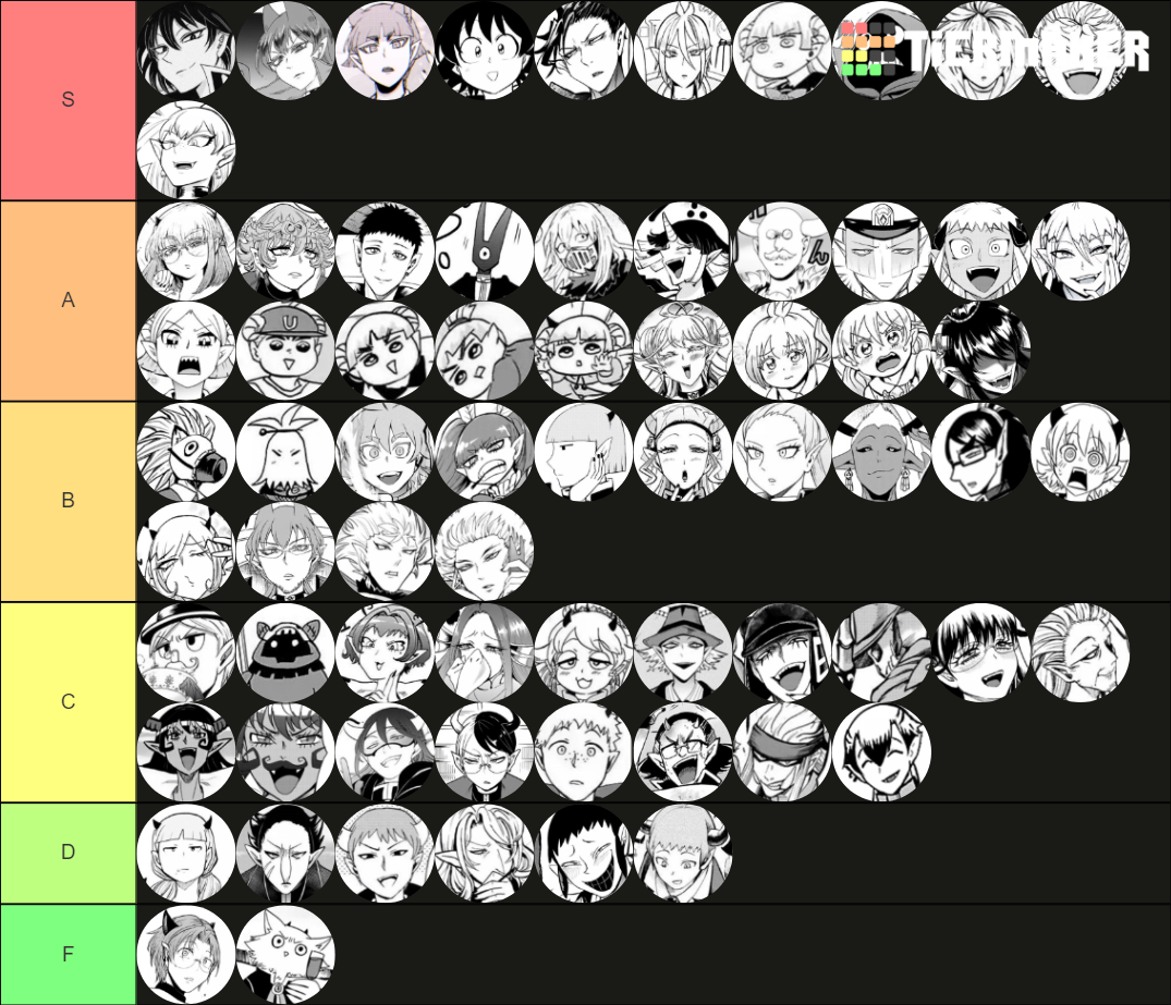 Mairimashita! Iruma-kun All Manga Characters Tier List (Community ...