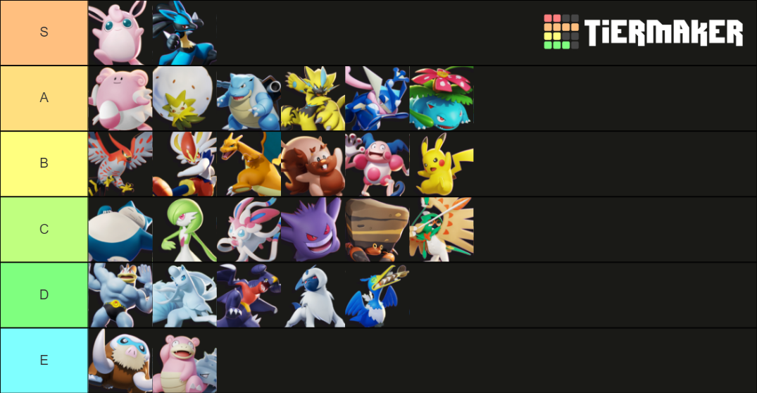 Pokemon Unite Tier List (Community Rankings) - TierMaker
