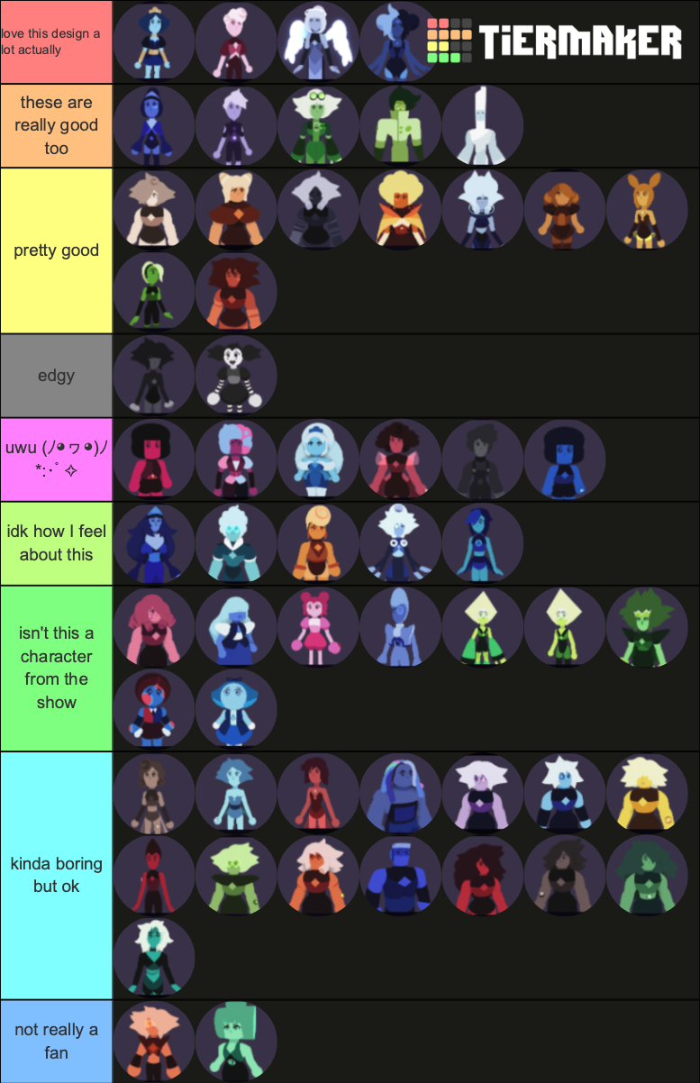 Gem Galaxies Gem Types Tier List (Community Rankings) - TierMaker