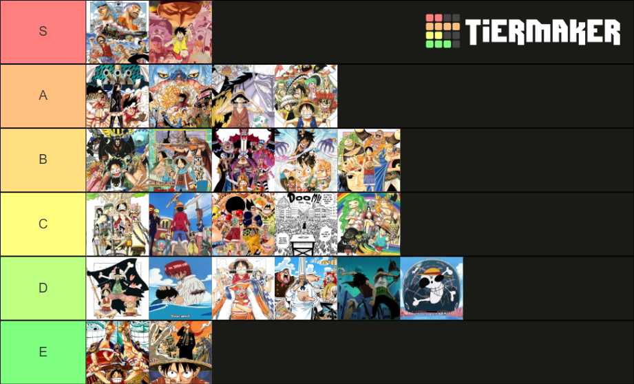One Piece Tier List (Community Rankings) - TierMaker