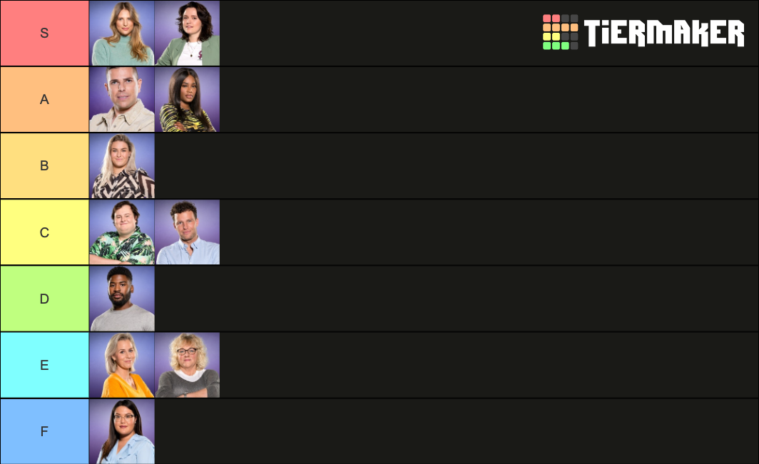 Big Brother NL/BE 2021 Tier List (Community Rankings) - TierMaker
