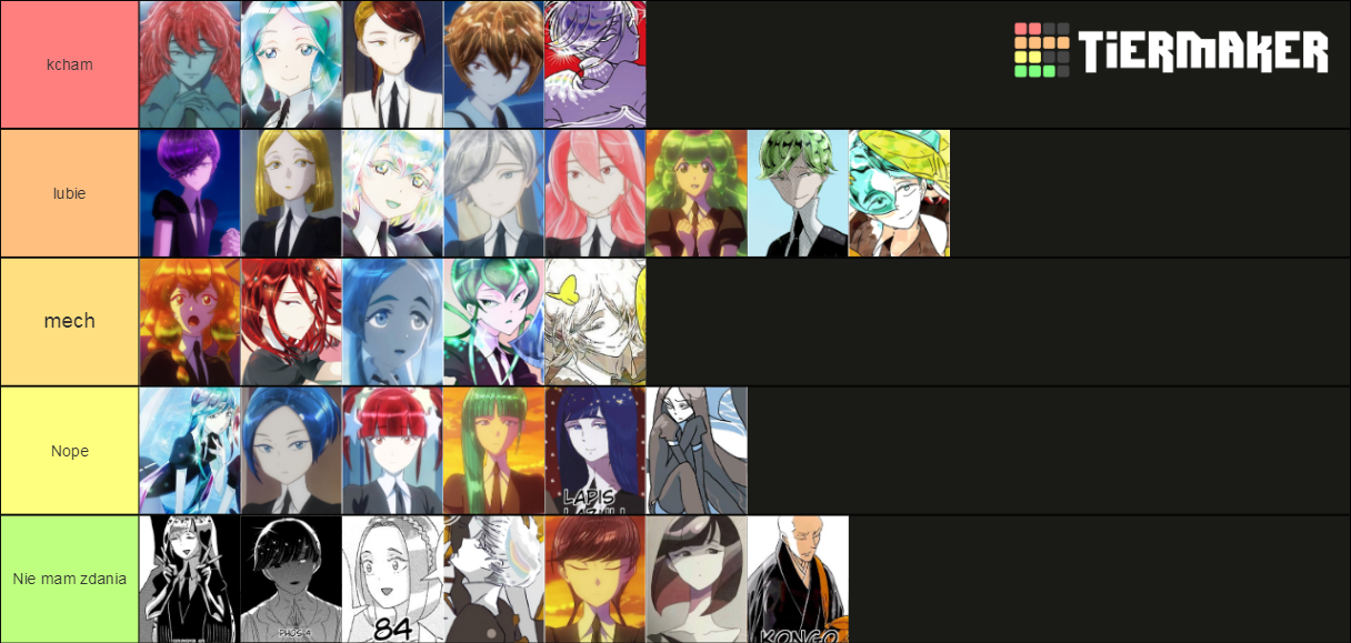 HnK gems Tier List (Community Rankings) - TierMaker