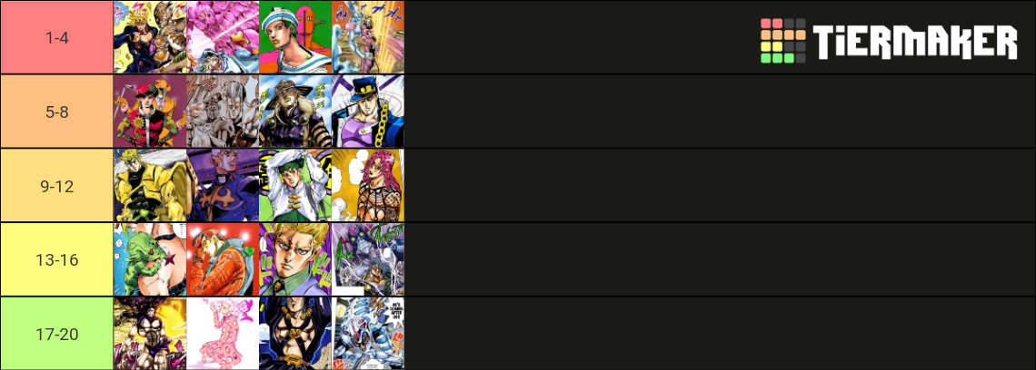 Top 20 JJBA characters Tier List (Community Rankings) - TierMaker