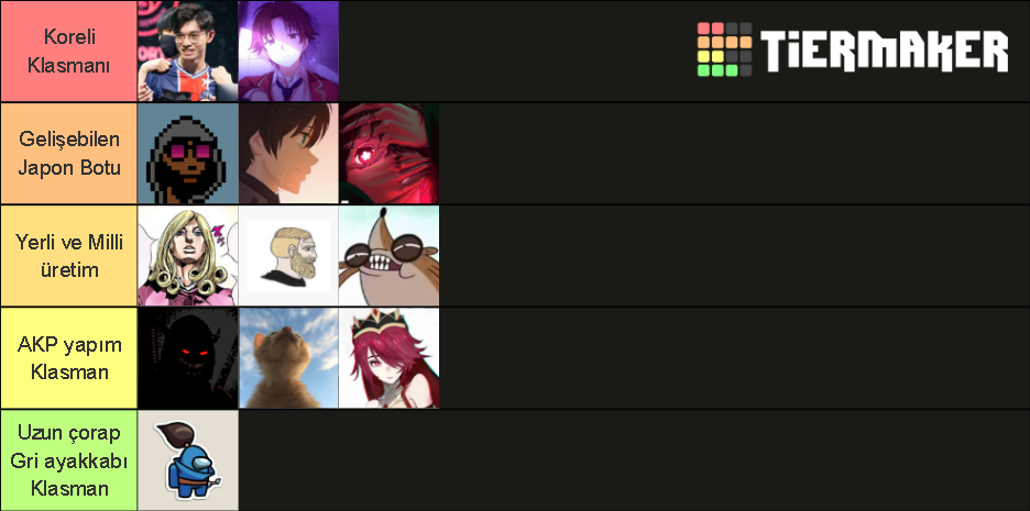 Lol Bots Tierlist Tier List (Community Rankings) - TierMaker