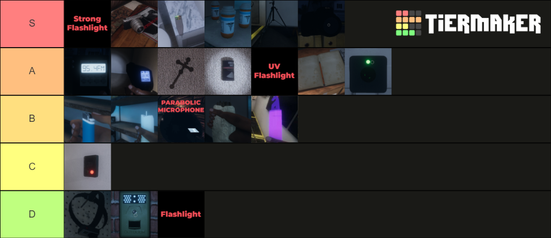 Phasmophobia tool usefulness Tier List (Community Rankings) - TierMaker