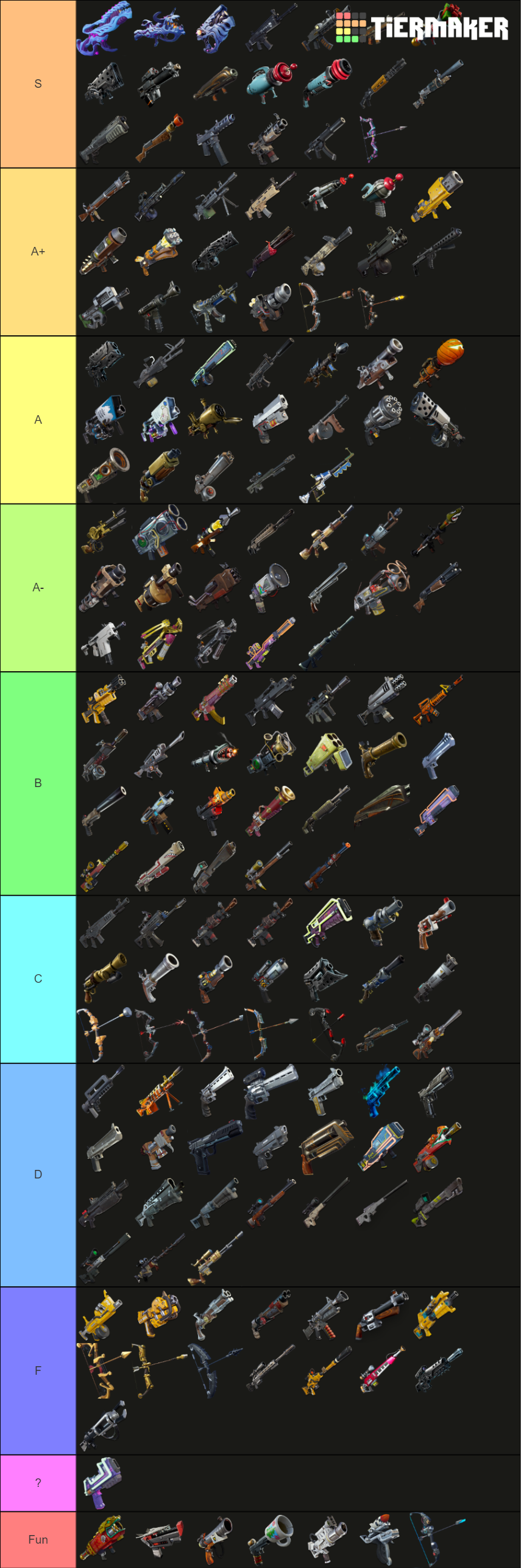 Fortnite Weapons (updated) Tier List (Community Rankings) - TierMaker