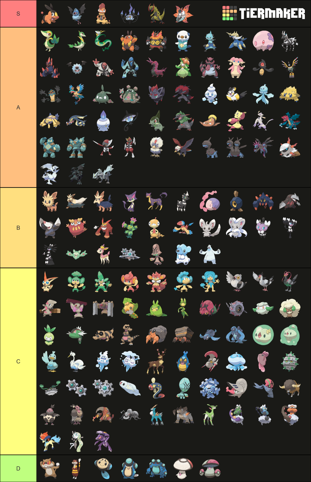 Pokemon Generation 5 (Unova) Tier List (Community Rankings) - TierMaker