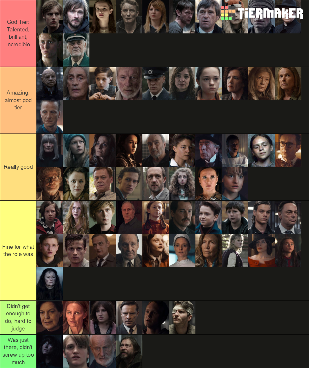 Dark (Netflix) - Actors Tier List (Community Rankings) - TierMaker
