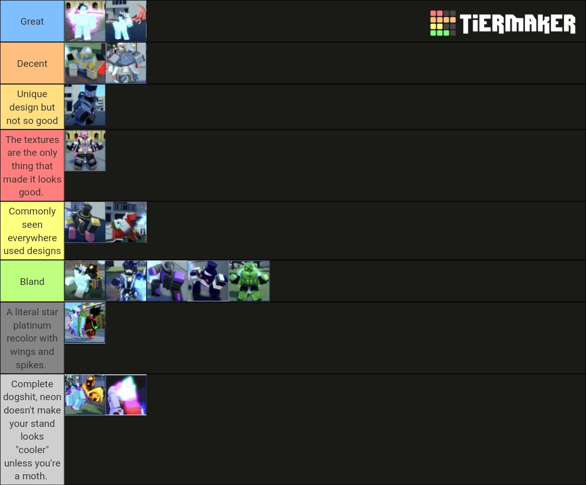 AUT:NU unob Tier List (Community Rankings) - TierMaker