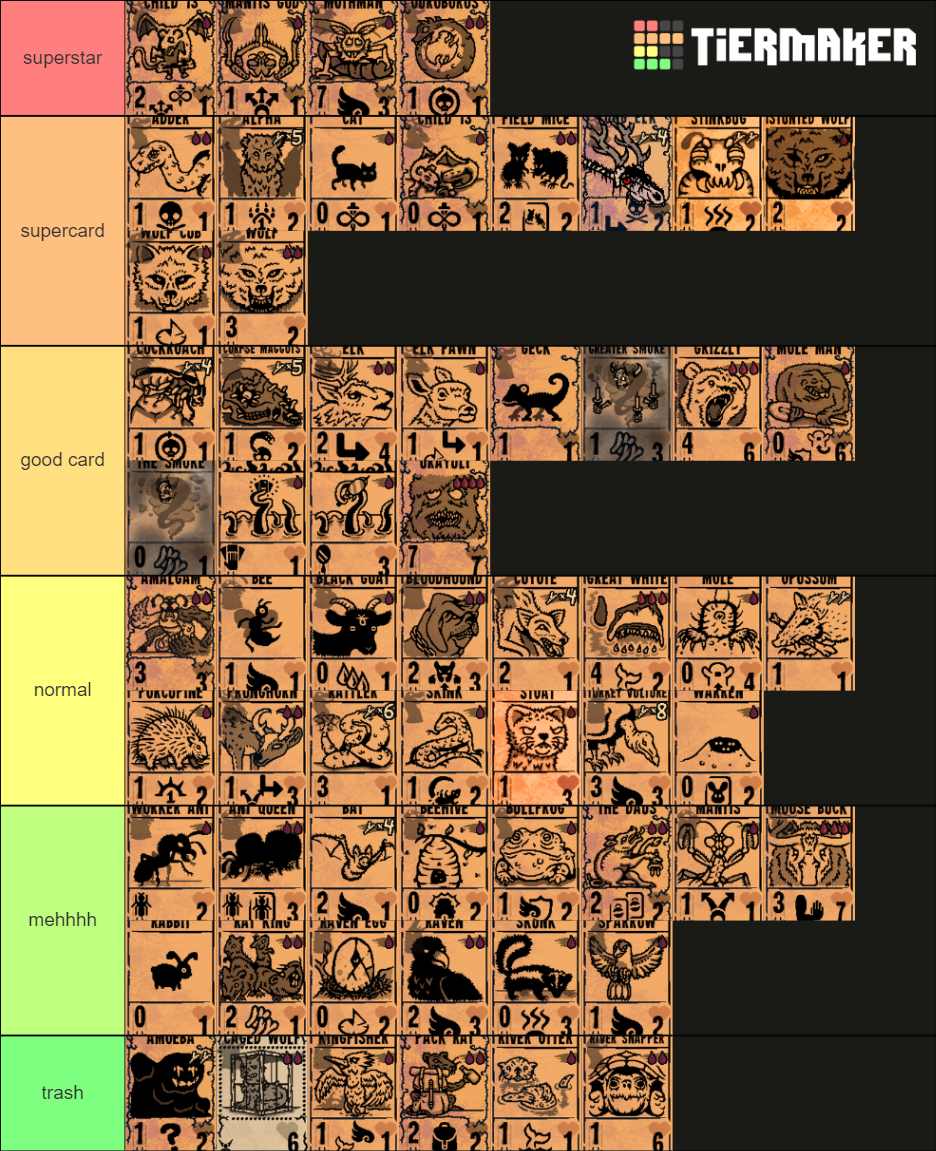 Inscryption Part 1 Cards Tier List (Community Rankings) - TierMaker