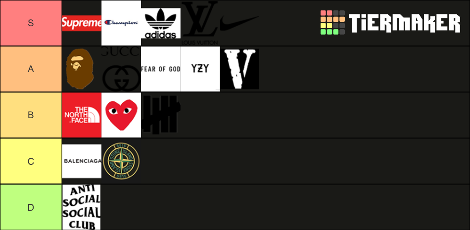 Hypebeast Brands Tier List (Community Rankings) - TierMaker