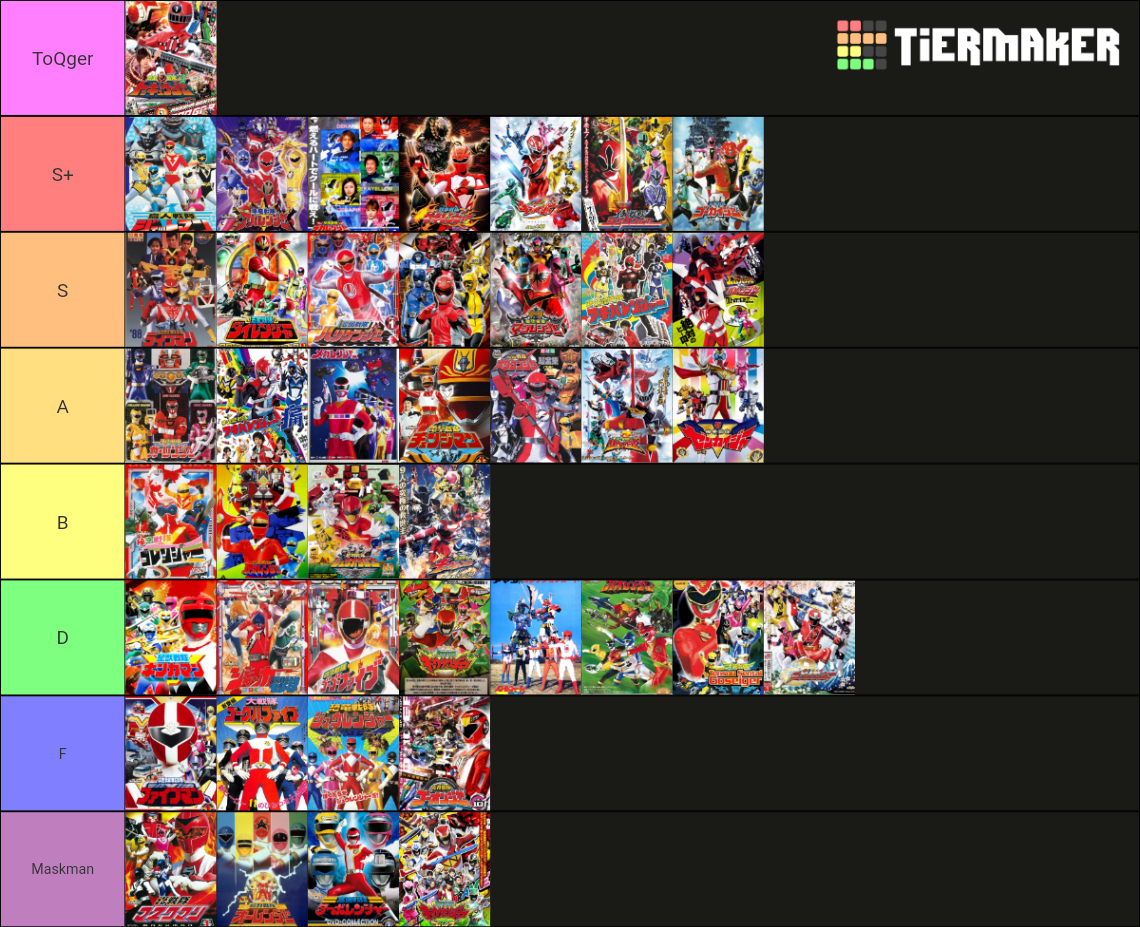 All Super Sentai Shows (1975-2021) Tier List (Community Rankings ...