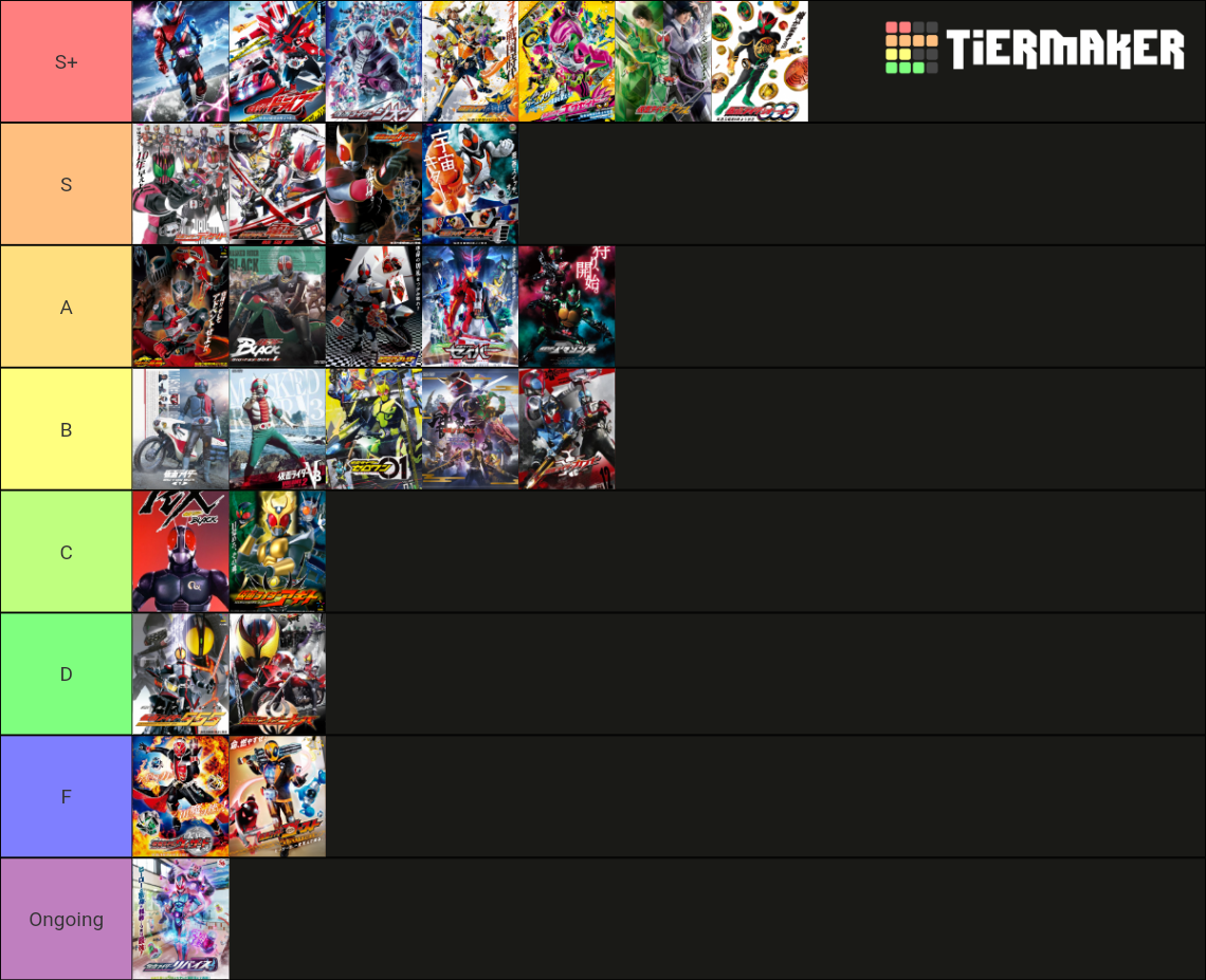 Every Main Kamen Rider Show (1971-2021) Tier List (Community Rankings ...