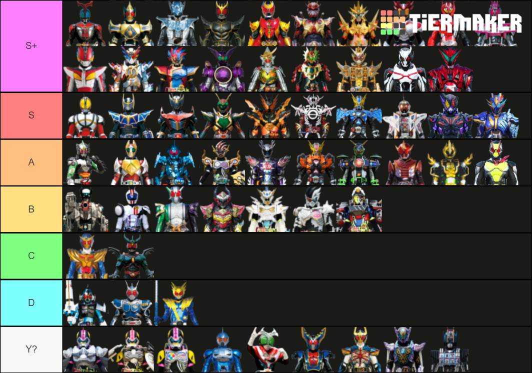 Kamen Rider Final Forms (Primary-Secondary-Extras) Tier List (Community ...