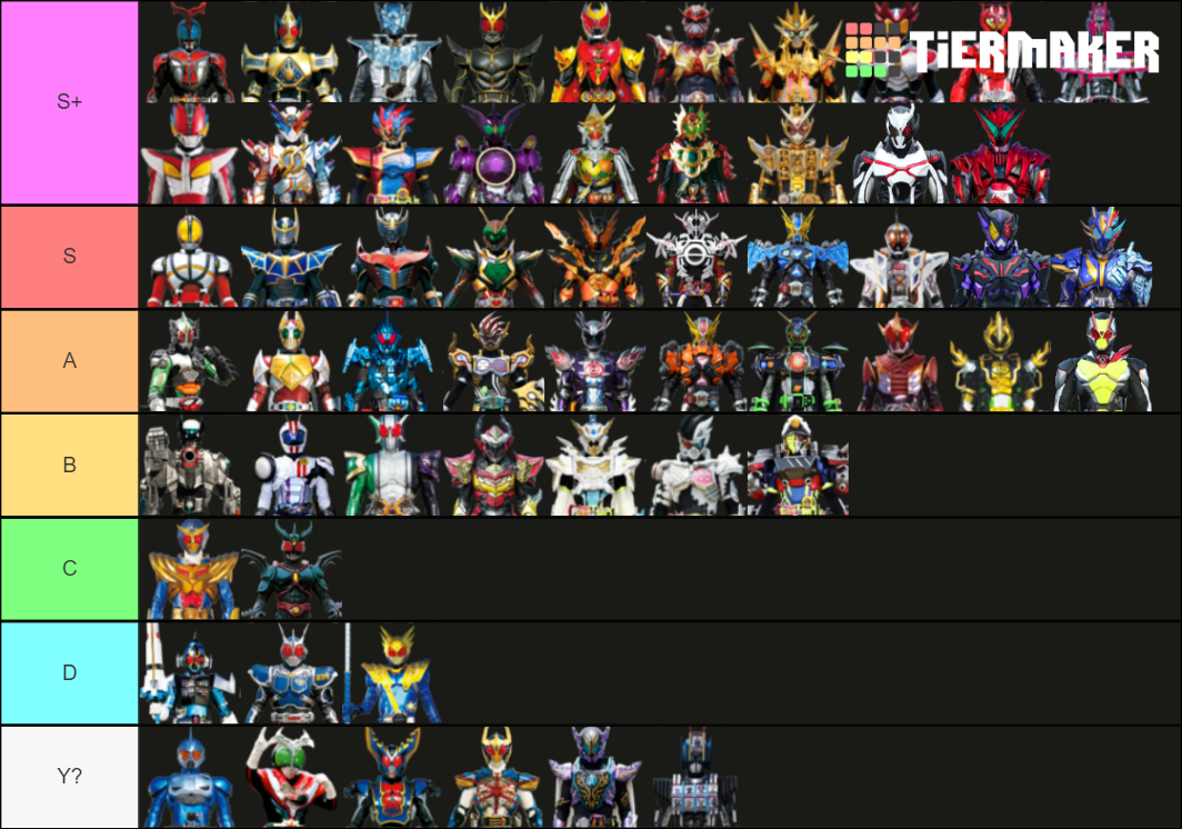Kamen Rider Final Forms (Primary-Secondary-Extras) Tier List (Community ...