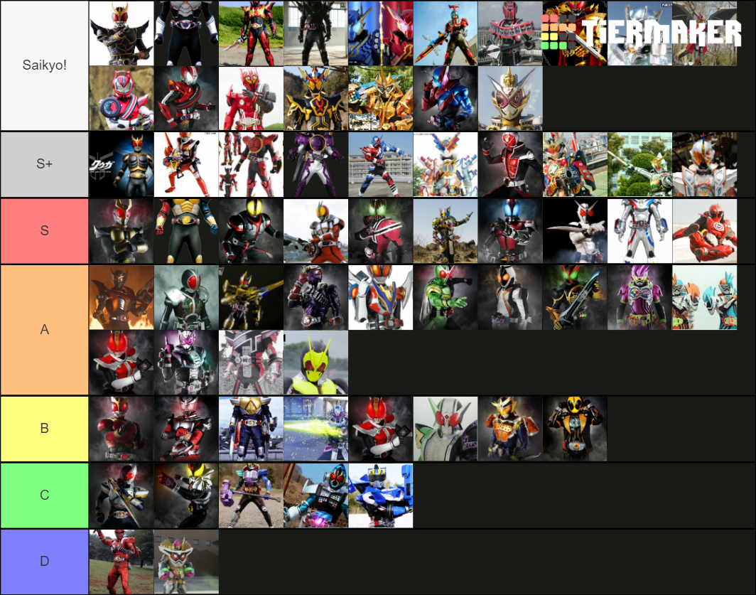 Kamen Rider: Main Rider Base, Upgrade, And Final Forms Tier List ...