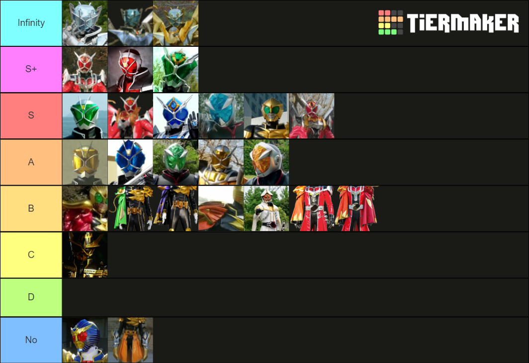 Kamen Rider Wizard All Suit Tier Tier List (Community Rankings) - TierMaker
