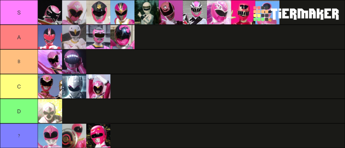 Pink/White Sentai Tier List (Community Rankings) - TierMaker