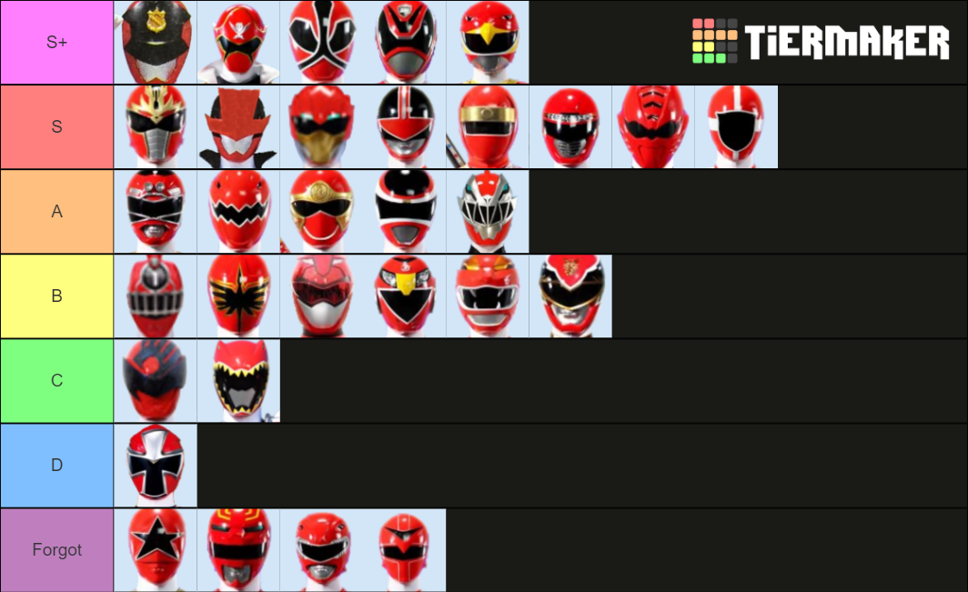Sentai Red Rangers Tier List (Community Rankings) - TierMaker