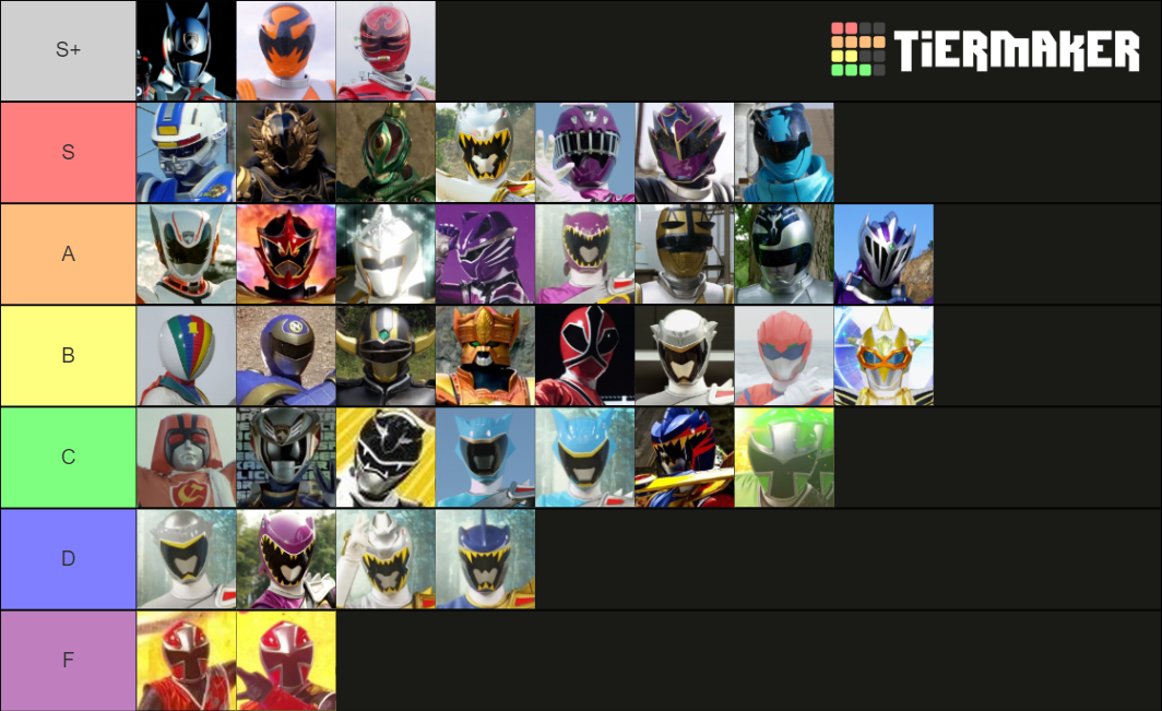 Super Sentai & Power Rangers Extra Colors/Extra Heroes Tier List (Community Rankings) - TierMaker