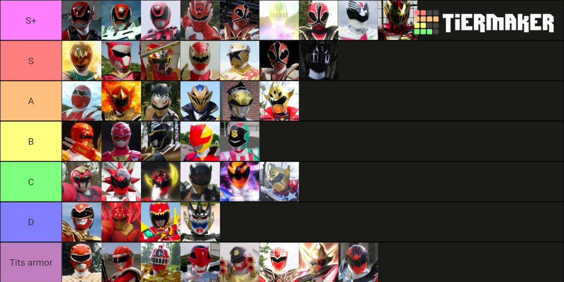 Super Sentai Power Rangers Power Ups And Battlizers Tier List