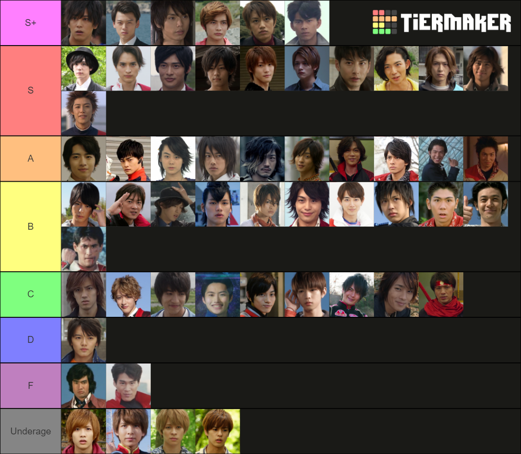 Tokusatsu Protagonist Tier List (Community Rankings) - TierMaker