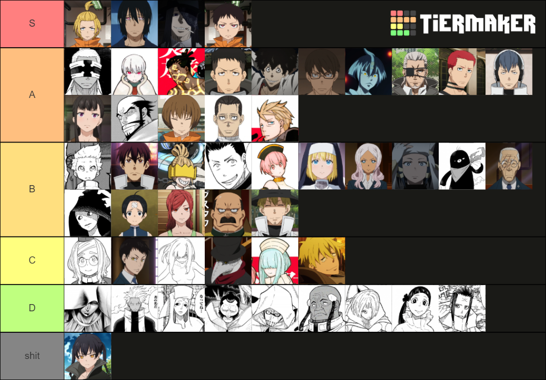 Fire Force Characters Tier List (Community Rankings) - TierMaker