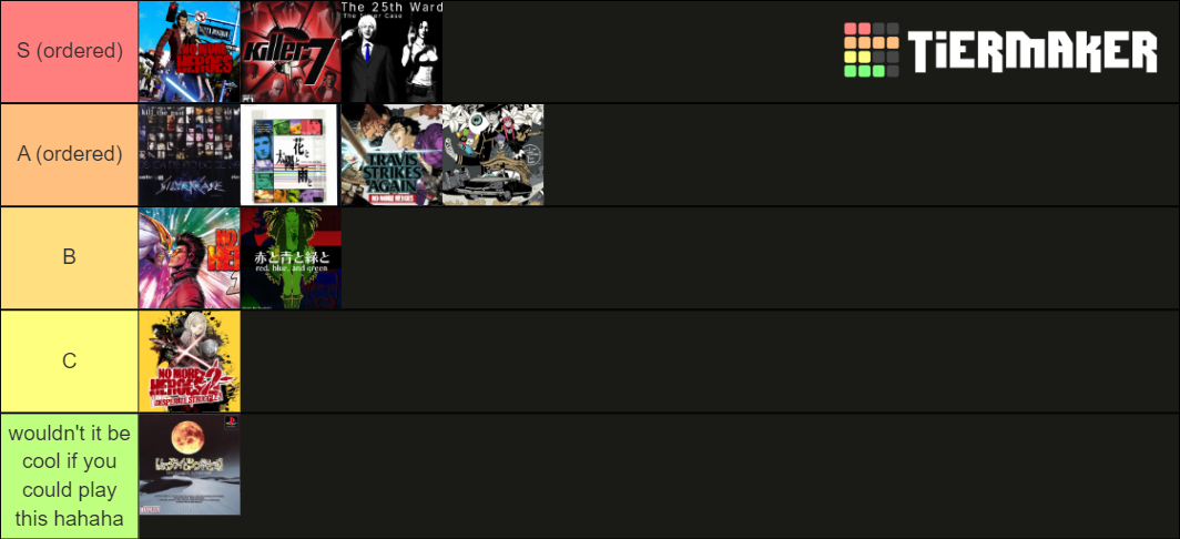Kill The Past Series Tier List (Community Rankings) - TierMaker