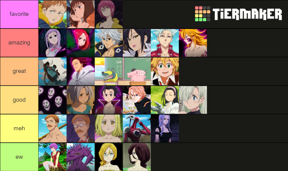 Seven Deadly Sins! Tier List (Community Rankings) - TierMaker