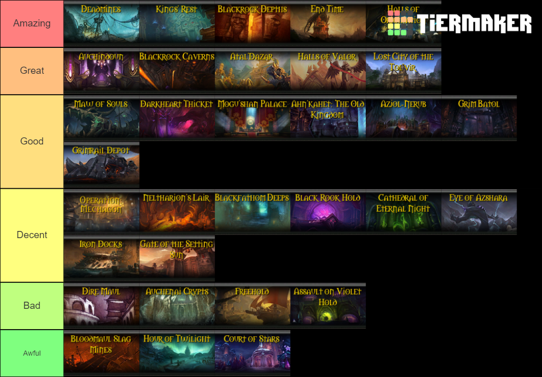 World of Warcraft - Dungeons Tier List (Community Rankings) - TierMaker
