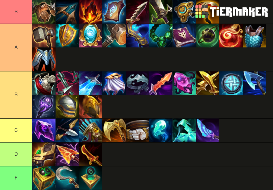 League of Legends Epic Items Tier List (Community Rankings) - TierMaker