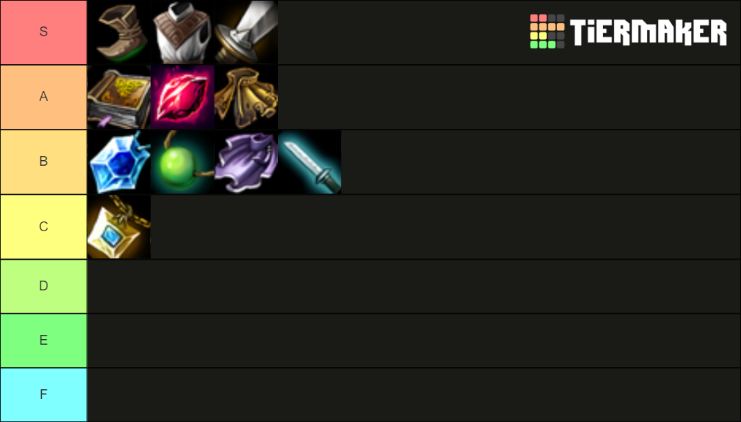 League of Legends Items Tier List (Community Rankings) - TierMaker
