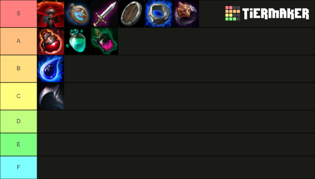 League of Legends Items Tier List (Community Rankings) - TierMaker