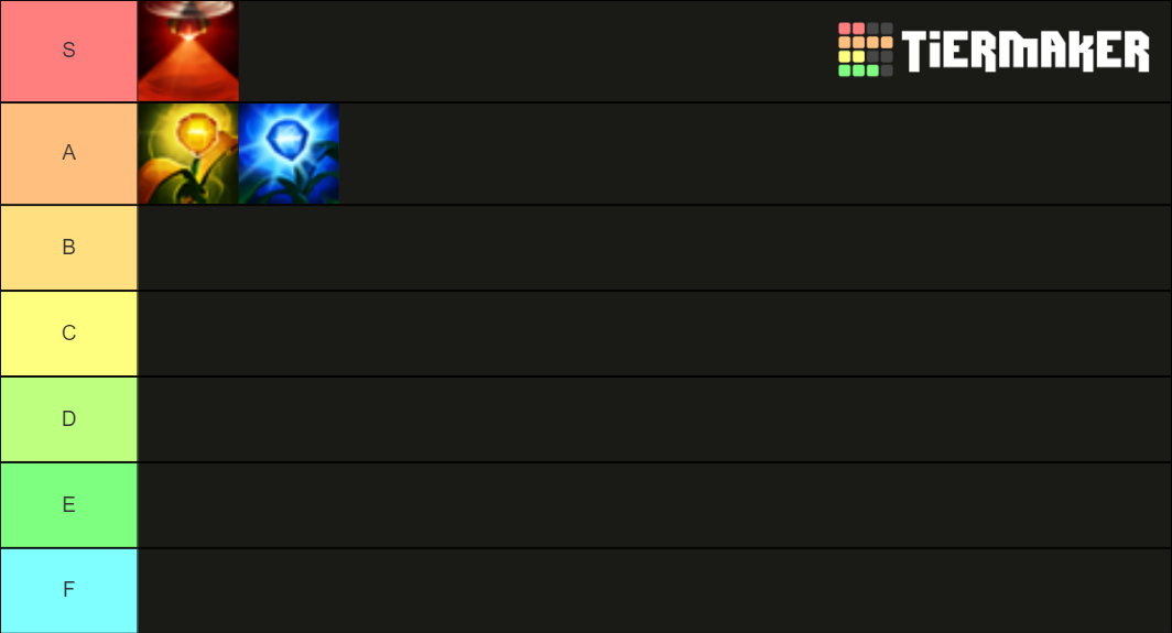 League of Legends Items Tier List (Community Rankings) - TierMaker